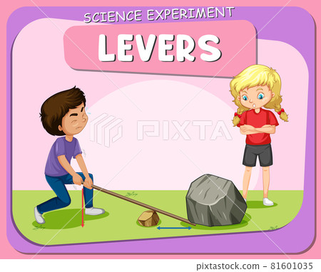 Levers science experiment poster with children... - Stock Illustration ...