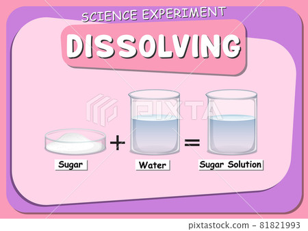 Dissolving science experiment with sugar... - Stock Illustration ...