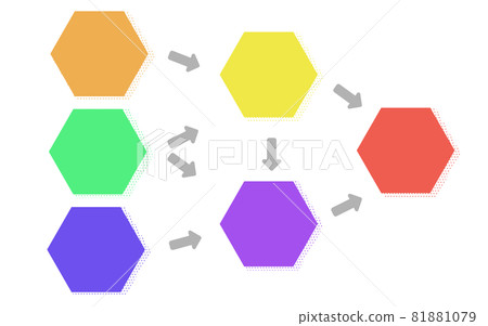 Hexagonal colorful text frame dot flowchart... - Stock Illustration ...