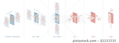 Movement possibilities of a human body in 3d... - Stock Illustration ...