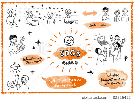 SDGs Goal 9 Simple touch illustration of the... - Stock Illustration ...