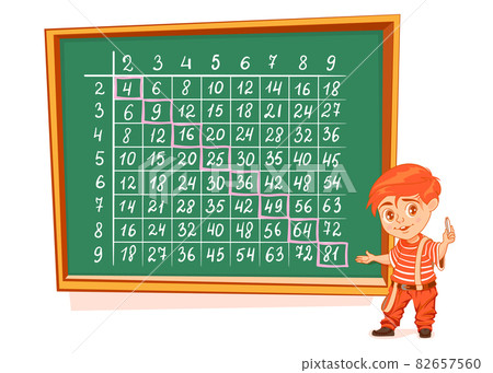 Complete multiplication pythagoras table from 2... - Stock Illustration ...