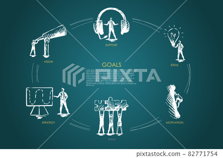 Goals - vision, support, team, strategy,... - Stock Illustration ...
