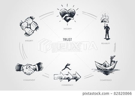 Trust, sincerite, competence, consistency,... - Stock Illustration ...