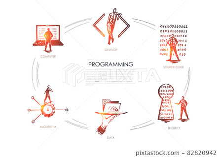 Programming, develop, source code, security,...-插圖素材 [82820942] - PIXTA圖庫