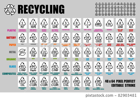 Pixel perfect vector set of all recycle symbols... - Stock Illustration ...