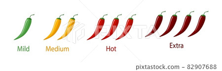 Spicy chilli pepper level - mild, spicy, hot... - Stock Illustration ...