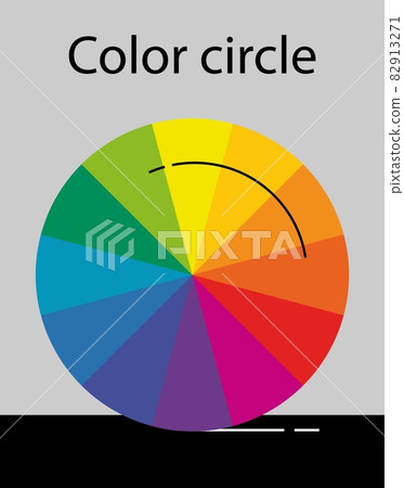 Color circle with 12 segments, Color circle... - Stock Illustration ...