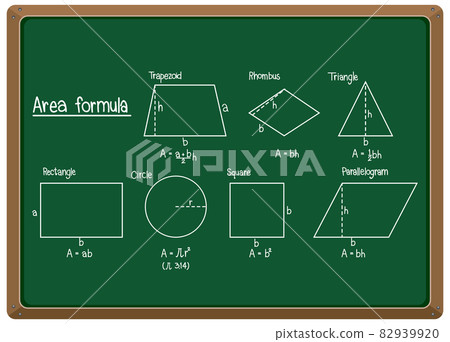 Math formula on blackboard isolated - Stock Illustration [82939920] - PIXTA