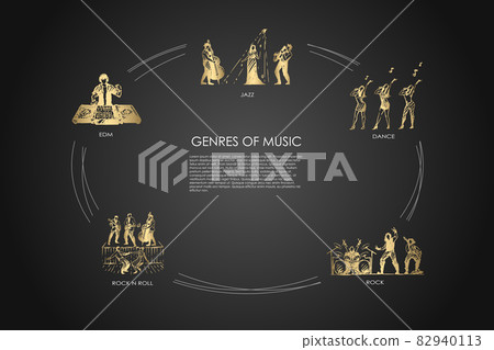 Genres of music - jazz, dance, rock, edm, rock... - Stock Illustration ...
