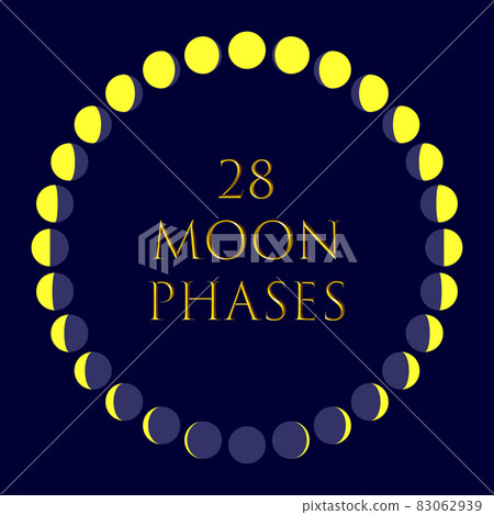 Set with full 28 Moon phases. Abstract... - Stock Illustration ...