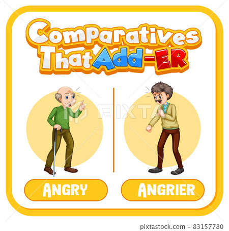 Comparative adjectives for word angry - Stock Illustration [83157780 ...