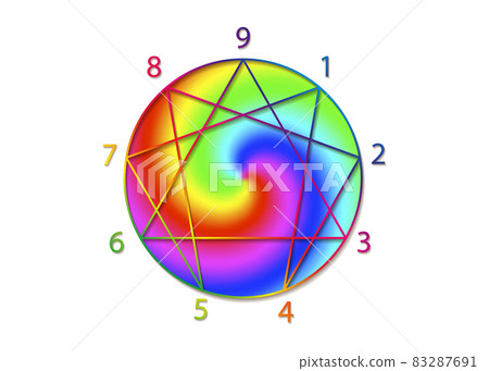 Enneagram figure with numbers from one to nine... - Stock Illustration ...