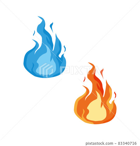 Complete combustion and incomplete combustion - Stock Illustration ...