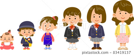 The growth process of girls from babies to... - Stock Illustration ...