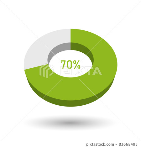 70 percent 3D vector pie chart - Stock Illustration [83668493] - PIXTA