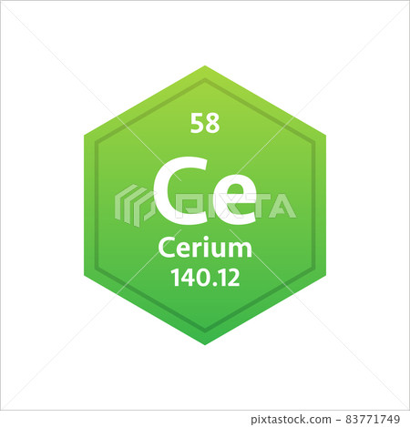 Cerium symbol. Chemical element of the periodic... - Stock Illustration ...