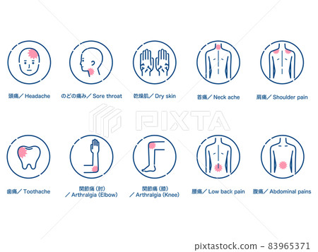 Poor physical condition icon set 2 colors - Stock Illustration ...