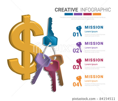 Key to success flat design concept for... - Stock Illustration ...
