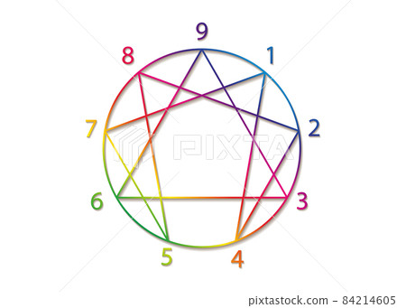 Enneagram icon, sacred geometry, diagram... - Stock Illustration ...