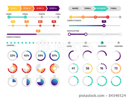 Round loader and progress bar kit, app screen... - Stock Illustration ...