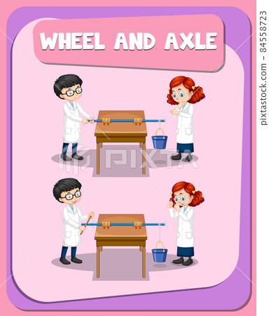 Wheel and axle experiment with scientist kids - Stock Illustration ...