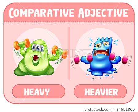 Comparative adjectives for word heavy - Stock Illustration [84691869 ...