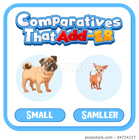 Comparative and Superlative Adjectives for word... - Stock Illustration ...