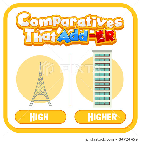 Comparative adjectives for word high - Stock Illustration [84724459 ...