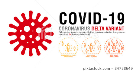 Banner infographic with Original covid -19... - Stock Illustration ...