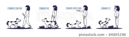 People training their pet dog set. The pet... - Stock Illustration ...