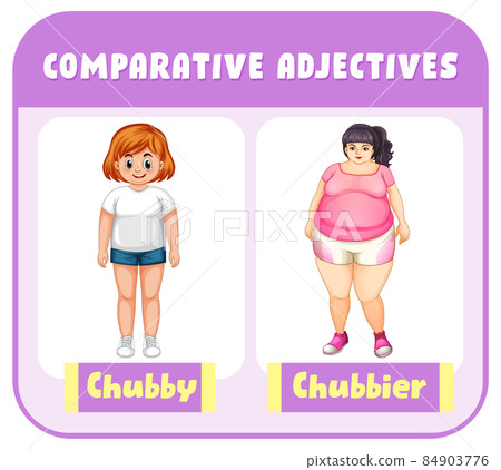 Comparative Adjectives for word chubby - Stock Illustration [84903776 ...