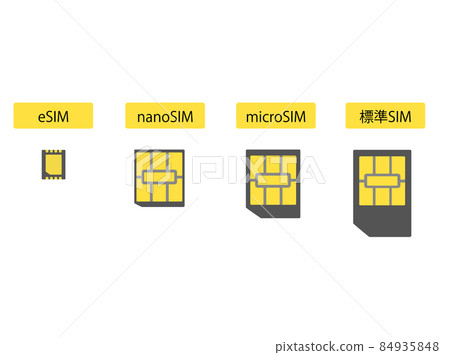 SIM card type - Stock Illustration [84935848] - PIXTA