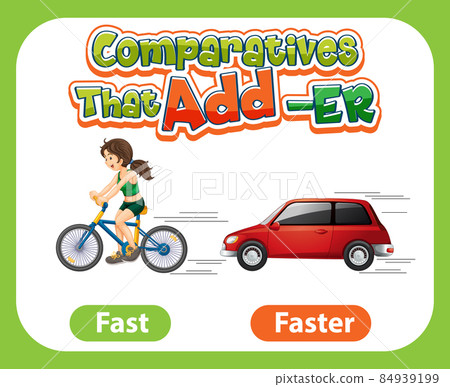 Comparative adjectives for word fast - Stock Illustration [84939199 ...