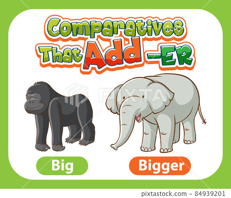 Comparative adjectives for word big - Stock Illustration [84939201] - PIXTA