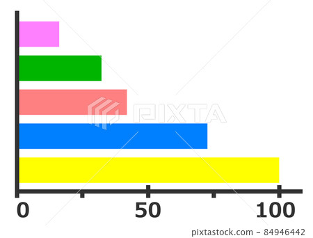Bar graph material that aggregates data - Stock Illustration [84946442 ...