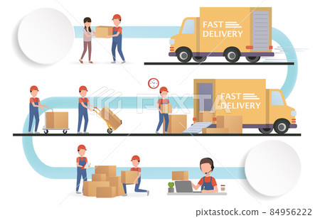 Delivery process concept. - Stock Illustration [84956222] - PIXTA