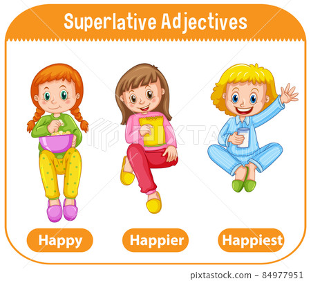 Superlative Adjectives for word happy - Stock Illustration [84977951 ...