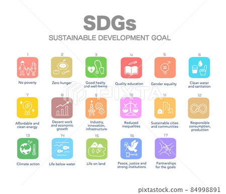 SDGs 17 Goal Icon Set English - Stock Illustration [84998891] - PIXTA