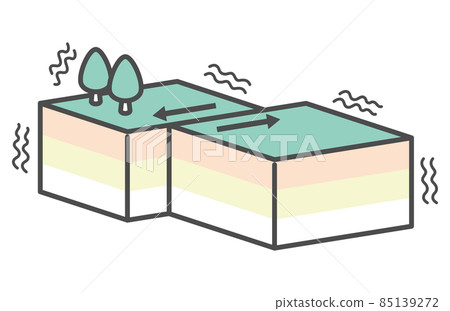 Fault deviation - Stock Illustration [85139272] - PIXTA