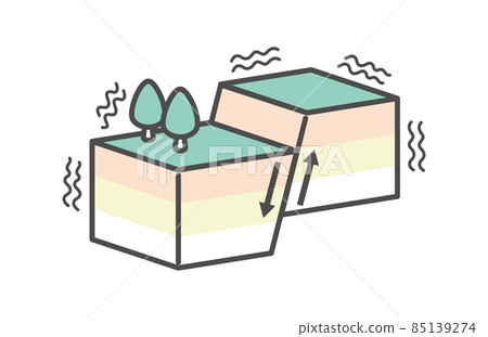 Fault deviation - Stock Illustration [85139274] - PIXTA