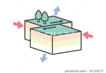 Fault deviation - Stock Illustration [85139277] - PIXTA