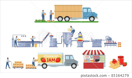 Strawberry jam production vector infographic.... - Stock Illustration ...