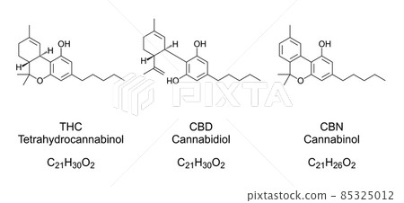 THC, CBD and CBN, chemical formulas and... - Stock Illustration ...