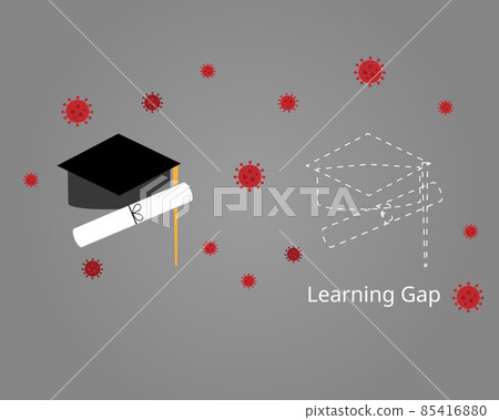 learning gap is the difference between what a... - Stock Illustration ...