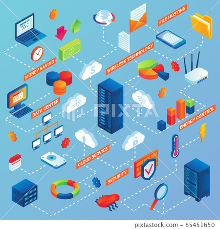 Data center vector infographic isometric flowchart-插圖素材 [85451650 ...