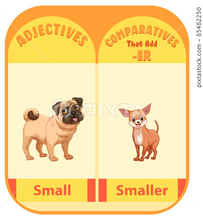 Comparative Adjectives for word small - Stock Illustration [85482250 ...