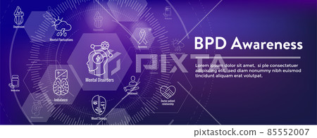 BPD - Borderline Personality Disorder icon set... - Stock Illustration ...
