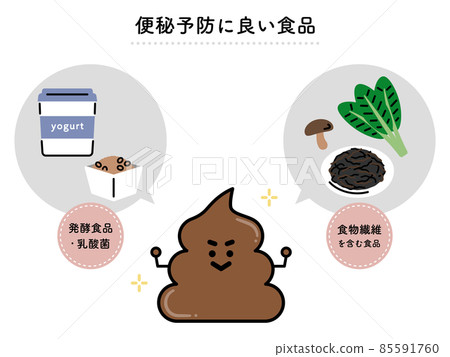 Healthy poop character and food for... - Stock Illustration [85591760 ...