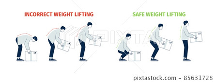 Correct lift heavy. Wrong lifting objects, man...-插圖素材 [85631728] - PIXTA圖庫